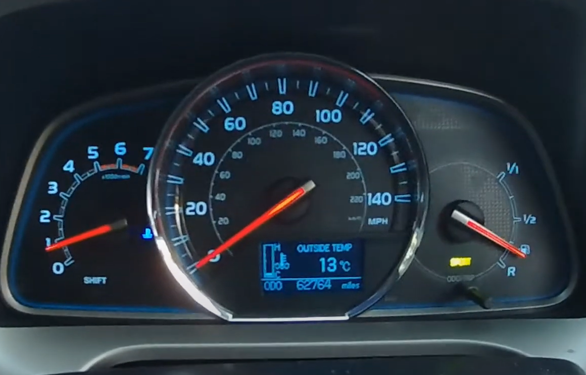 Toyota RAV4 Sport Mode: Enhancing Performance and Driving Dynamics