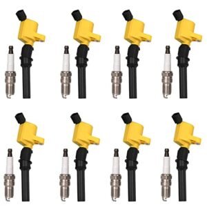 Car Won't Start After Changing Spark Plugs: Common Causes and Solutions